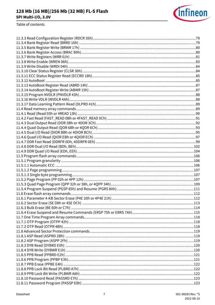 S25FL128S datasheet page 7