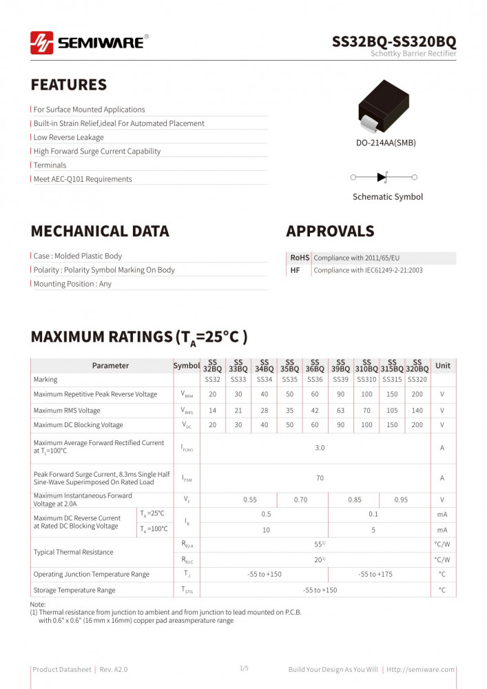 SEMIWARE SS39BQ datasheet page 1