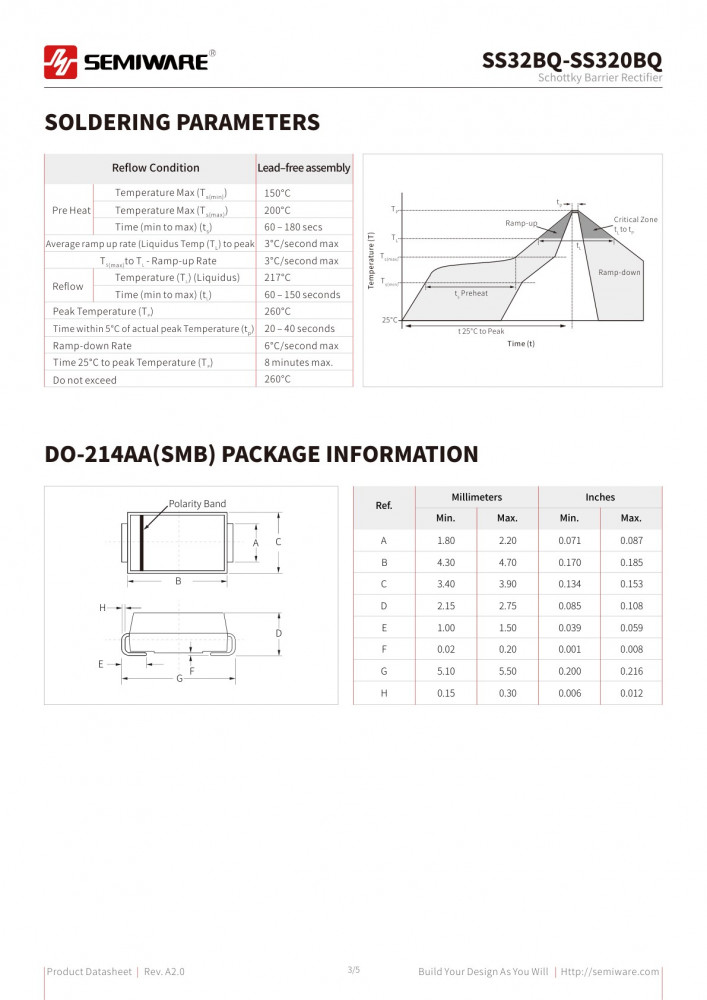 SEMIWARE SS39BQ datasheet page 3