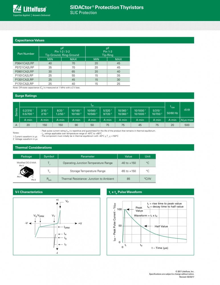 P1101CA2LRP datasheet page 2