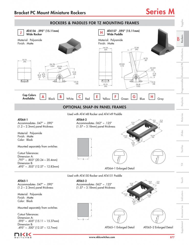 M20 series technical document, page 8