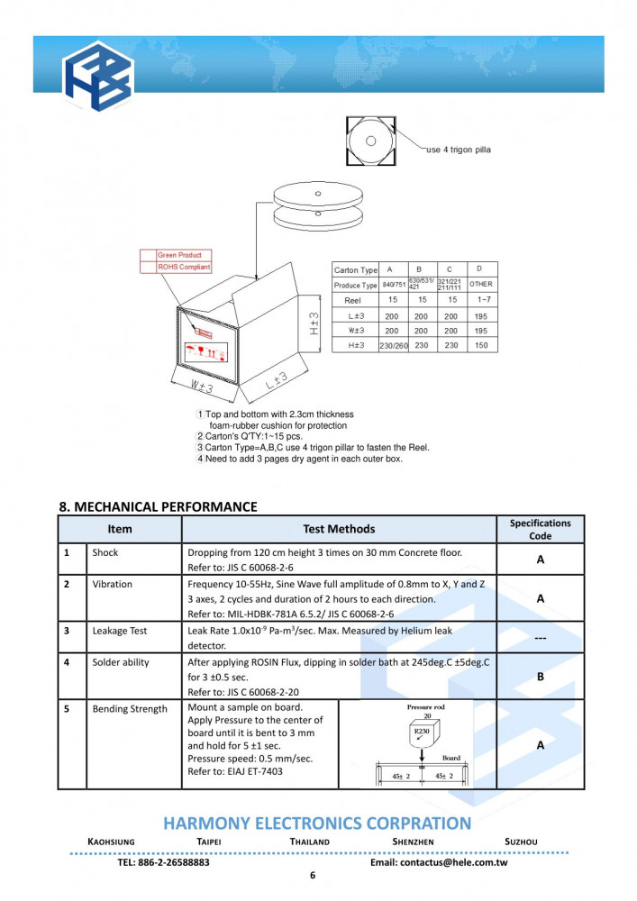 X3S040000FA1H datasheet page 9