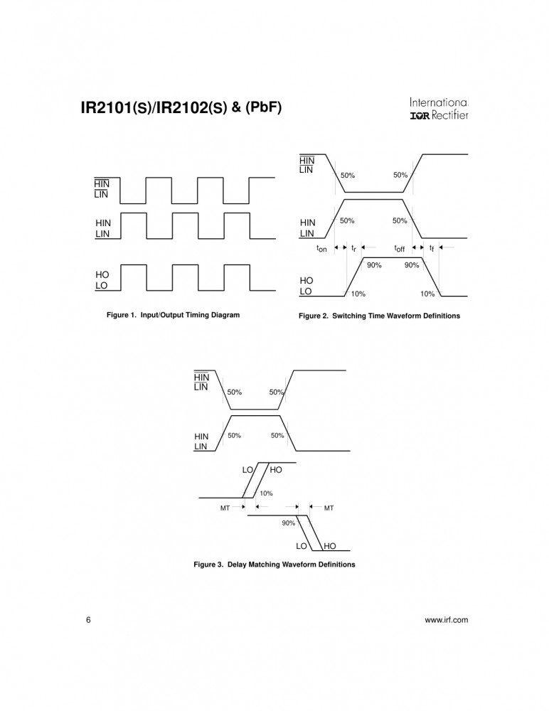 IR2101STRPBF datasheet page 6