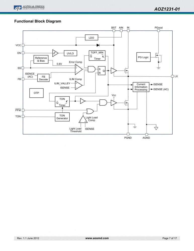 AOZ1231QI-01 datasheet page 7