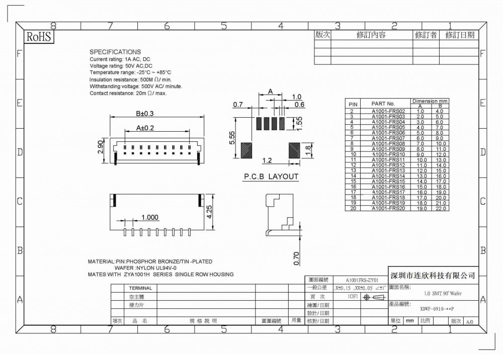 XDWF-0910-02P technical document and PCB layout reference