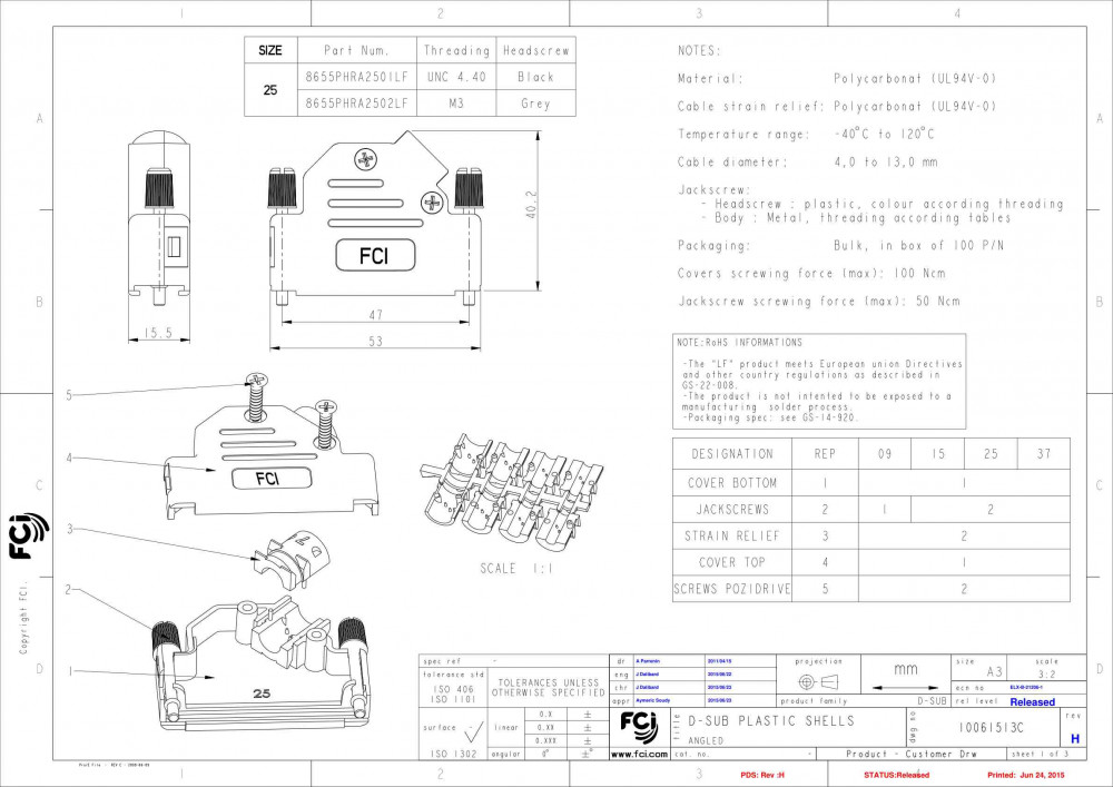 Amphenol 8655PHRA0901LF document page 1