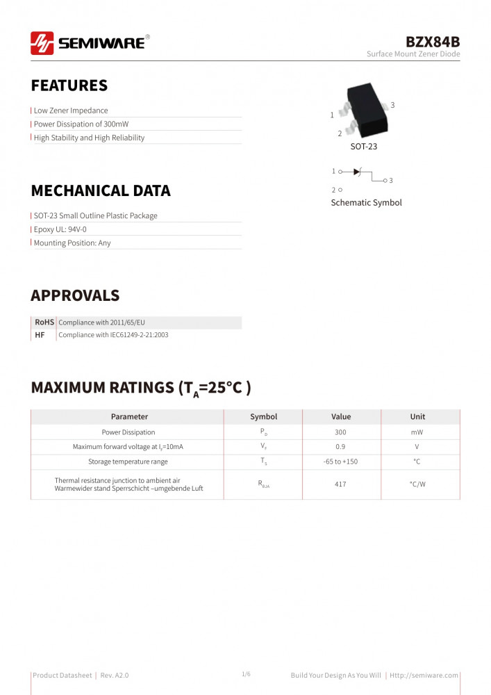 BZX84B2V4 technical document page 1