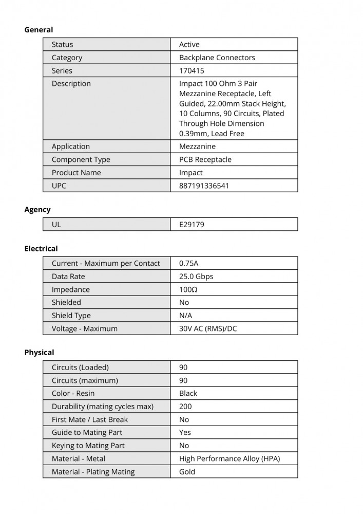 MOLEX 1704153122 technical document image, page 2