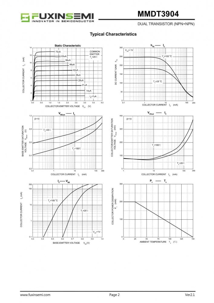 MMDT3904 datasheet page 2