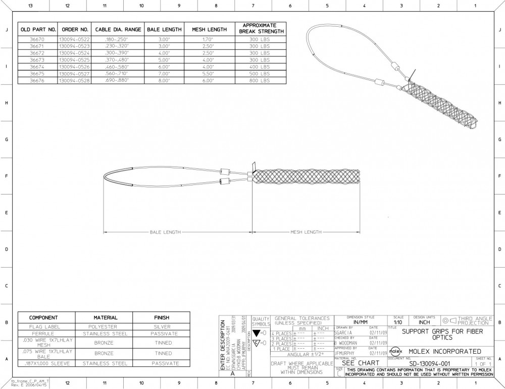 Technical drawing image for fiber-optic support grips