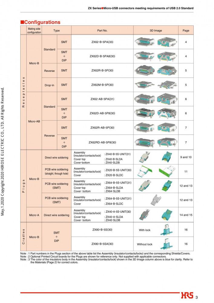 HRS ZX Series datasheet page 3