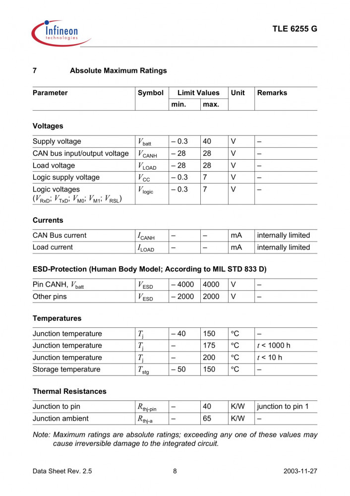 TLE6255G datasheet page 8