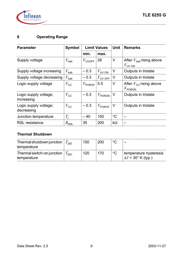 TLE6255G datasheet page 9