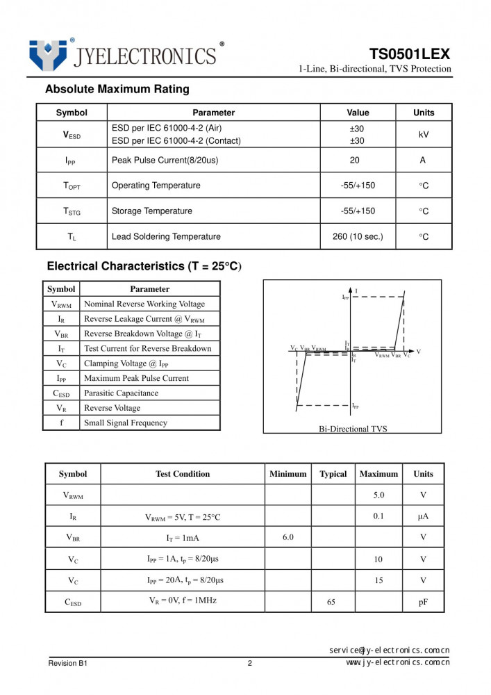 TS0501LEX datasheet page 2