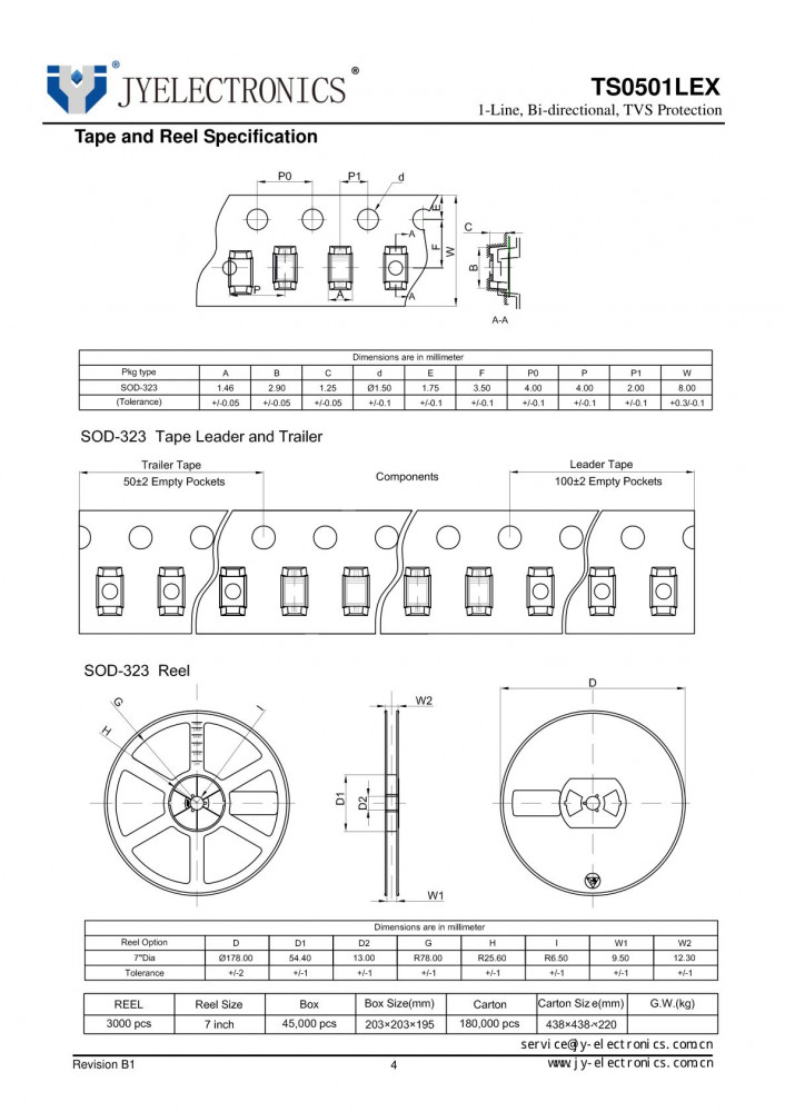 TS0501LEX datasheet page 4