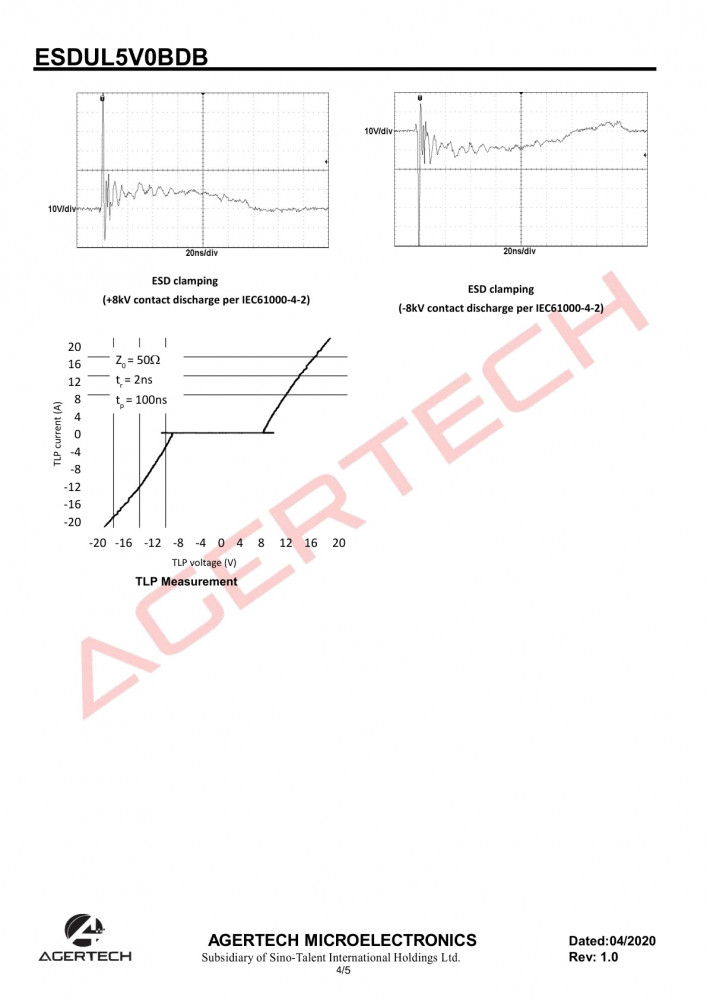 ESDUL5V0BDB datasheet page 4