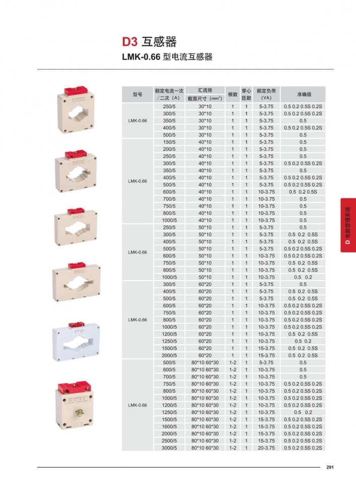 LMK-0.66 technical document page 2