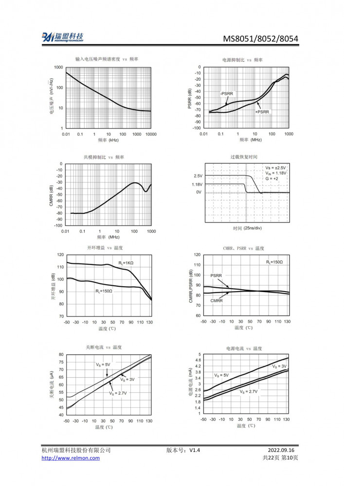 MS8052M datasheet page 10