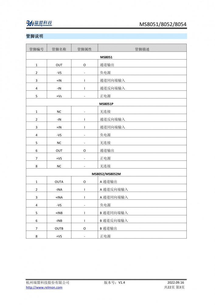 MS8052M datasheet page 3