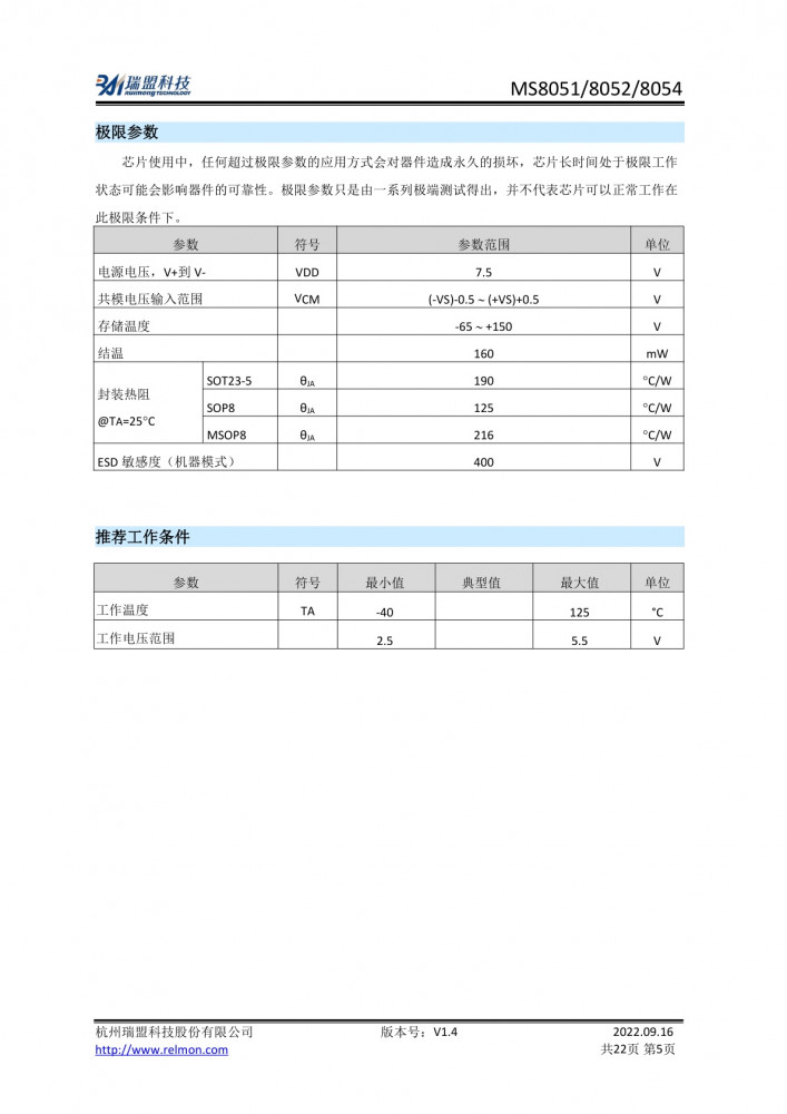 MS8052M datasheet page 5