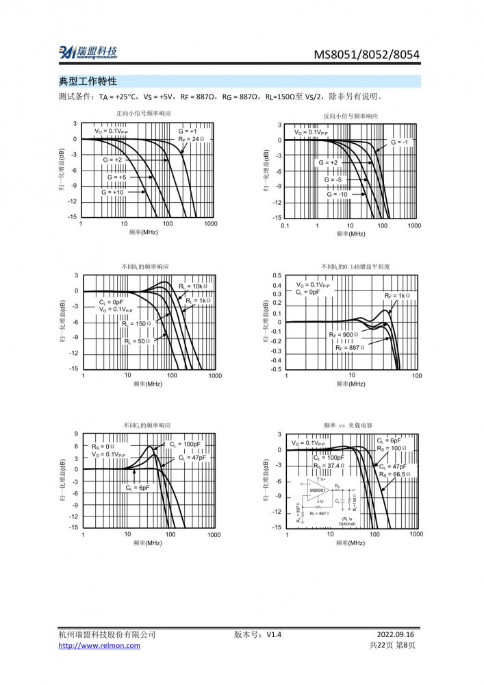 MS8052M datasheet page 8