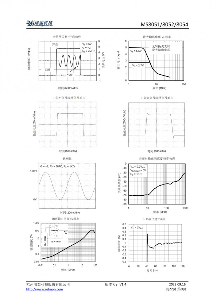 MS8052M datasheet page 9