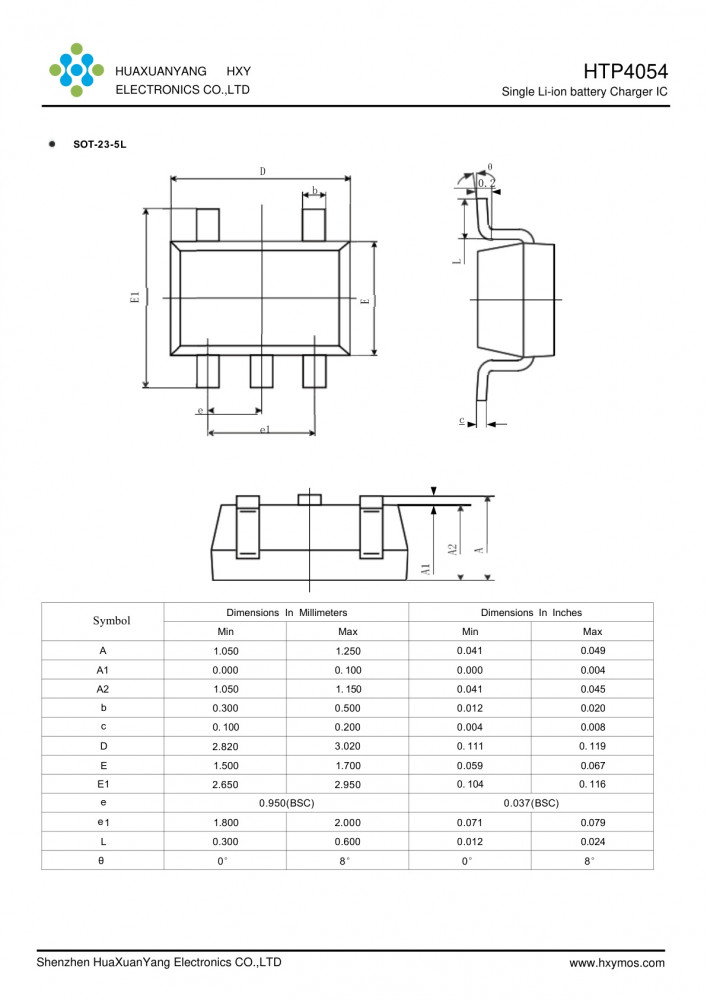 HTP4054 datasheet page 8