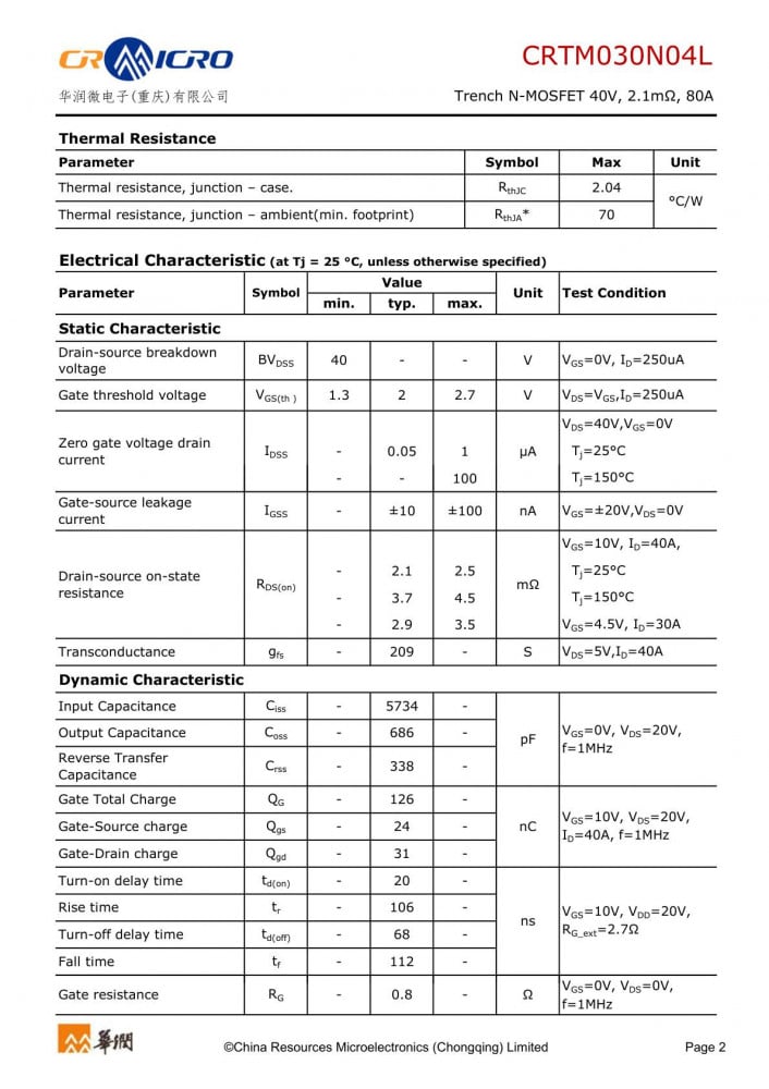 CRTM030N04L datasheet page 2