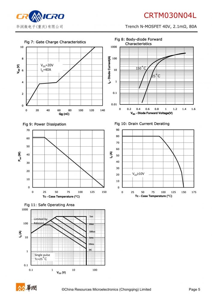 CRTM030N04L datasheet page 5