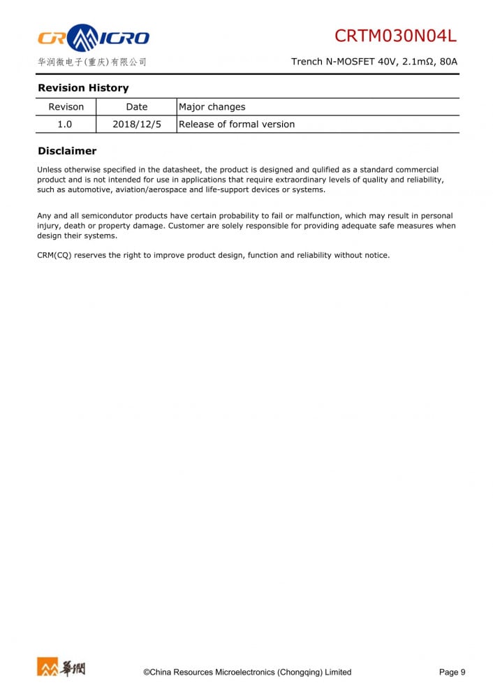 CRTM030N04L datasheet page 9