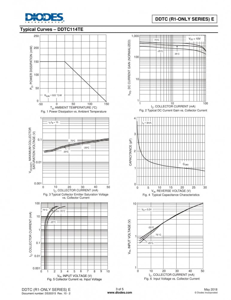 DDTC143TE-7-F datasheet page 3