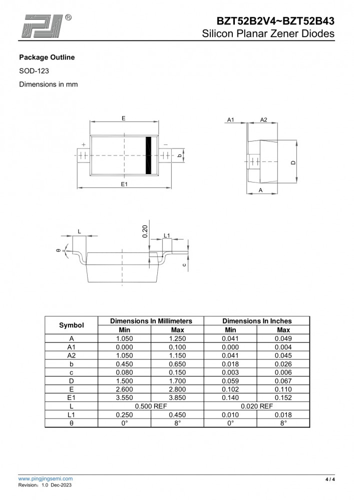 PJSEMI BZT52B30 datasheet page 4