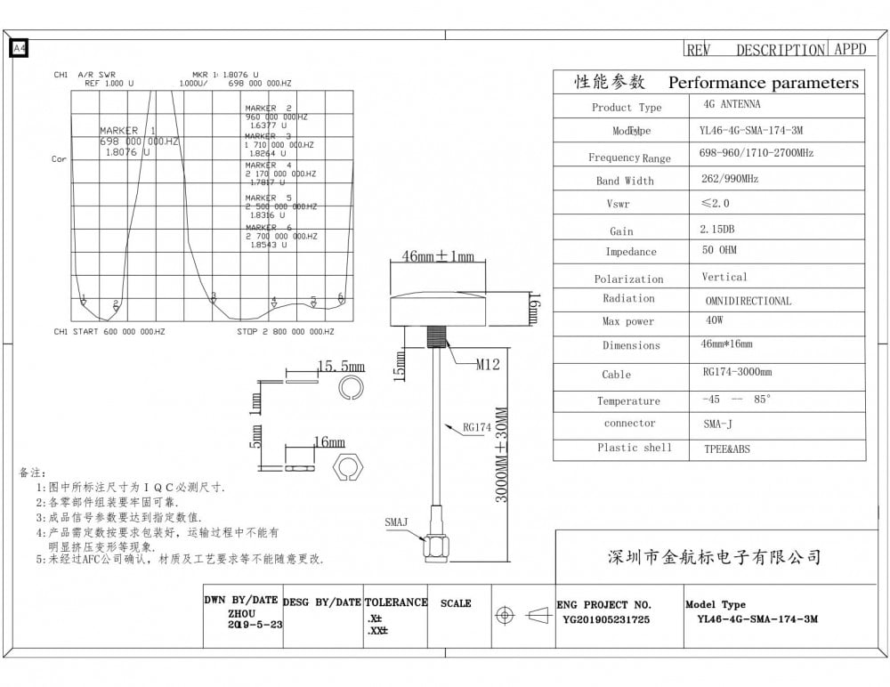 YL46-4G-SMA-174-3M technical document preview