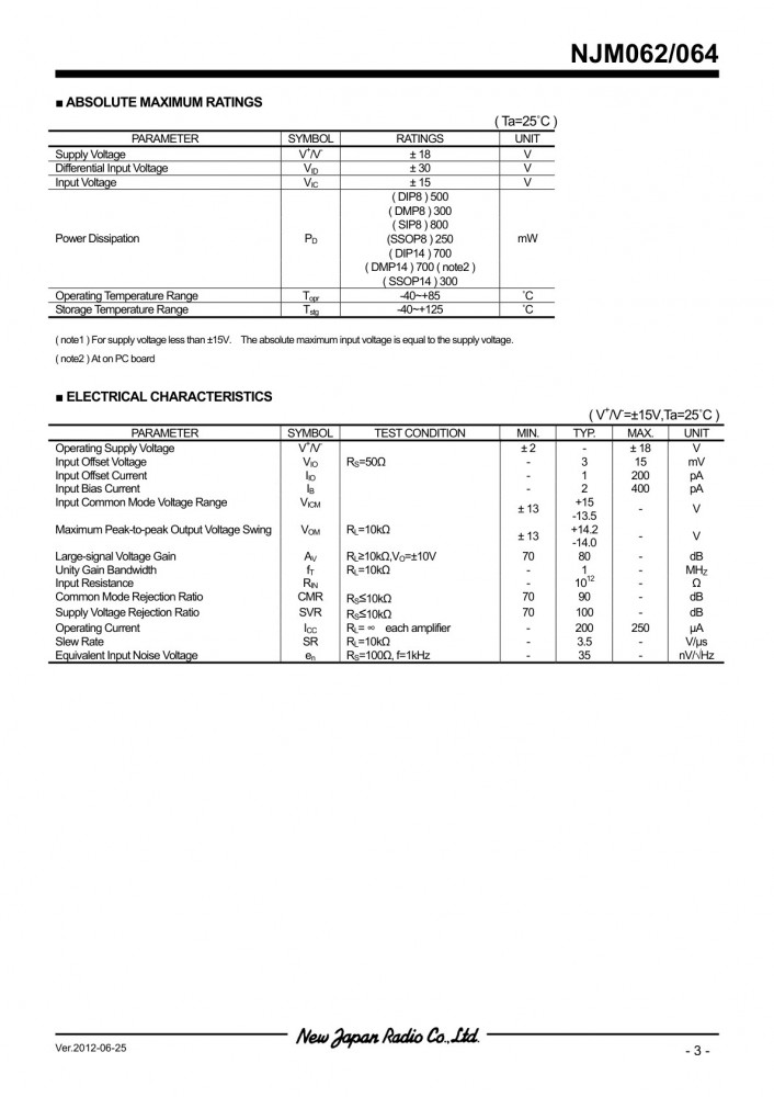NJM064-TE1 datasheet page 3