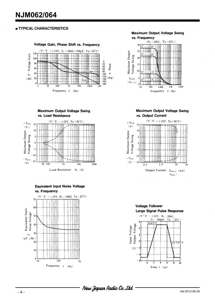 NJM064-TE1 datasheet page 4