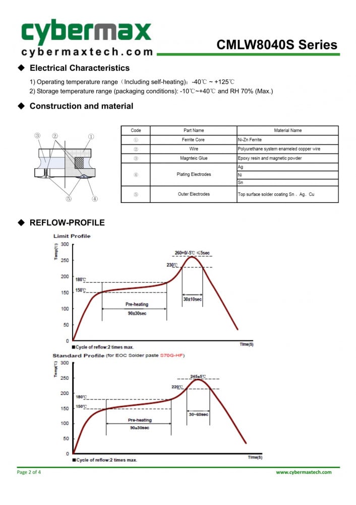Cybermax CMLW8040S datasheet page 2