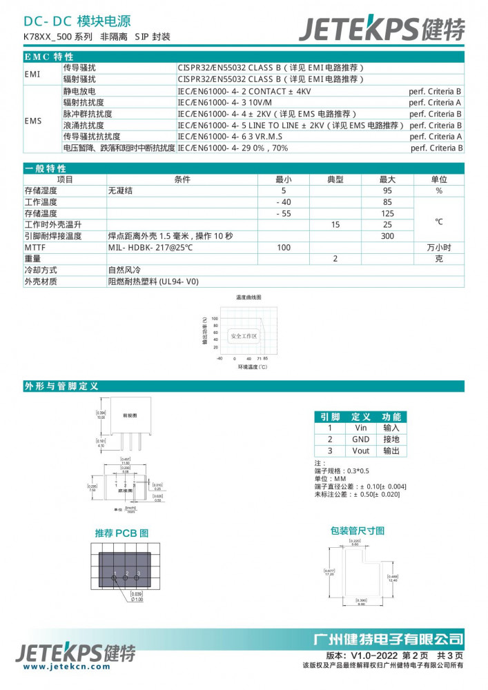 JETEKPS K786.5-500 datasheet page 2