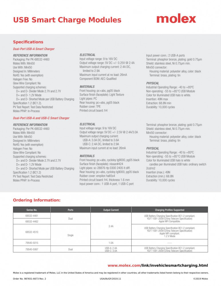 Technical document page 3 for the USB smart-charge module
