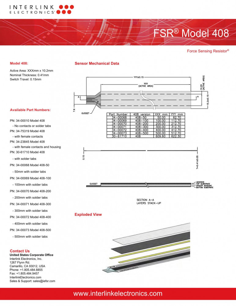 FSR 400 Series datasheet page 10