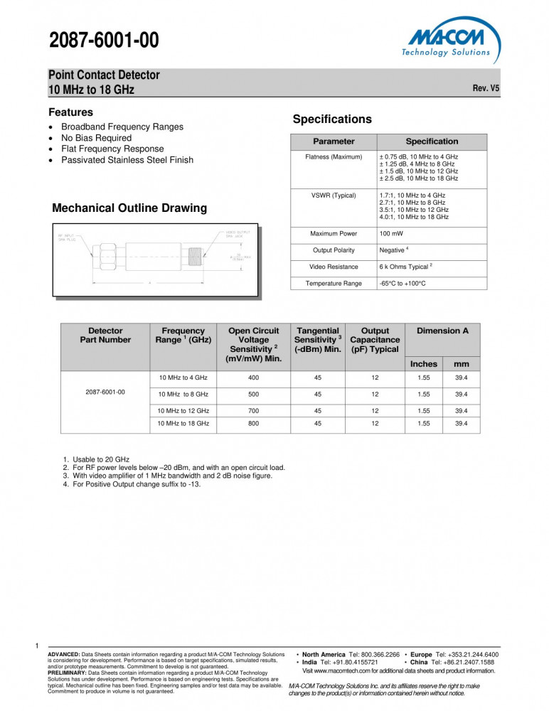 MACOM 2087-6001-13 technical drawing and specifications