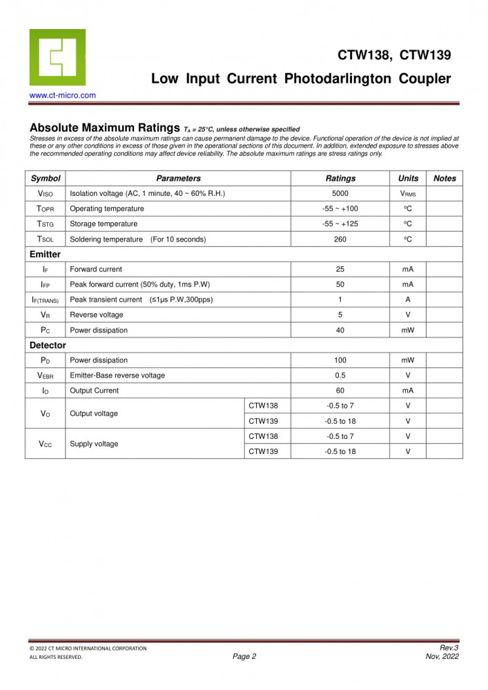 CTW139 datasheet page 2