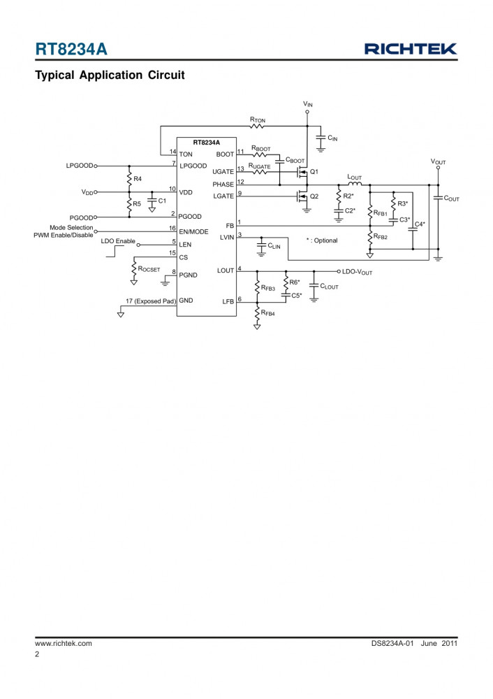 RT8234A datasheet page 2