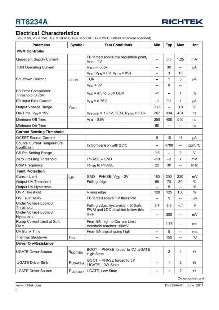 RT8234A datasheet page 6