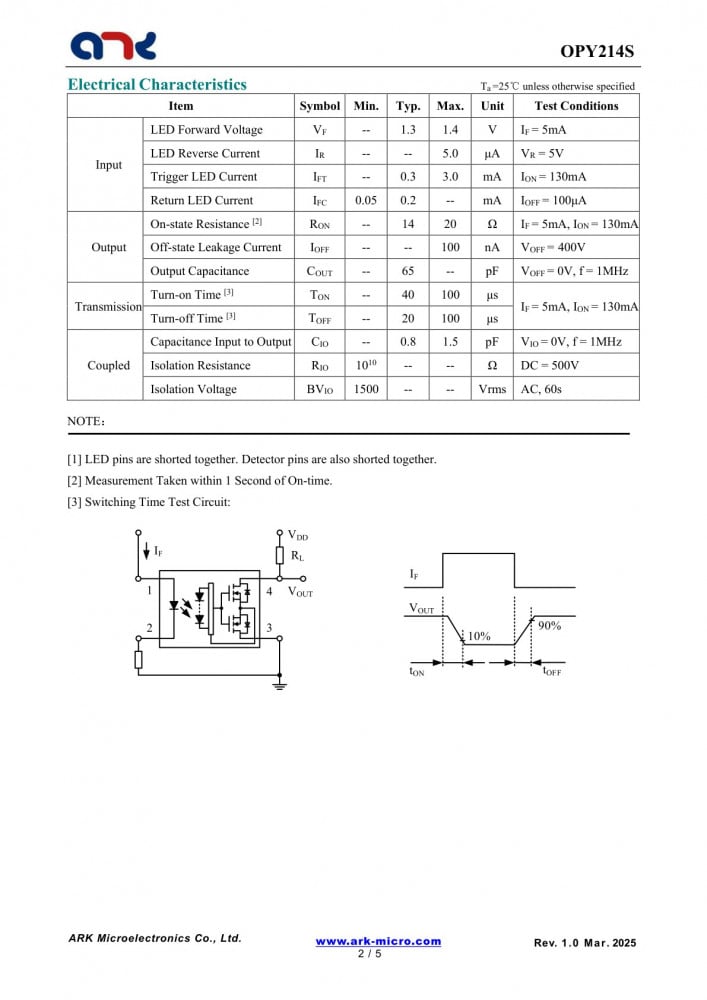 OPY214S datasheet page 2