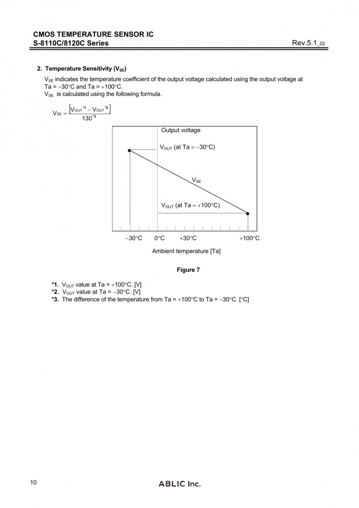 ABLIC S-8110C/8120C datasheet page 10