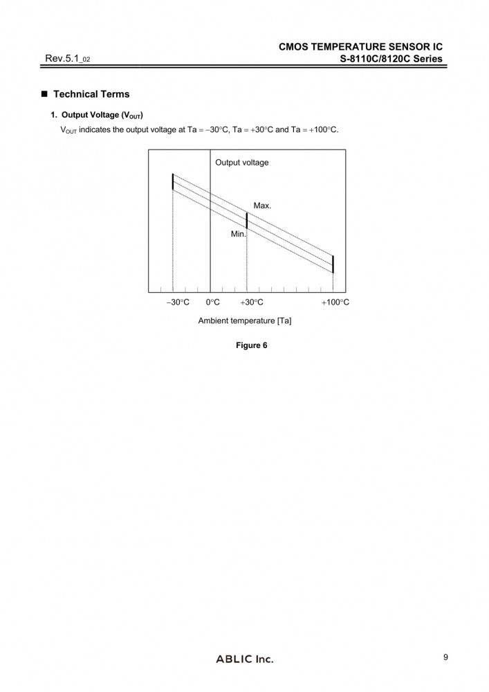 ABLIC S-8110C/8120C datasheet page 9