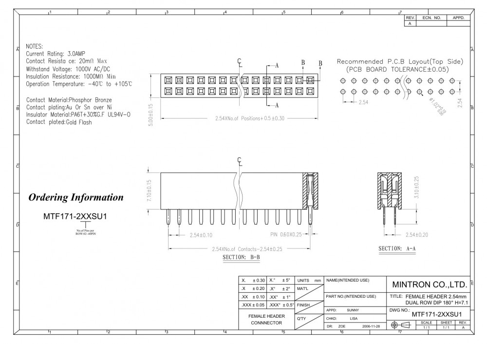 MTF171-210SU1 technical document preview