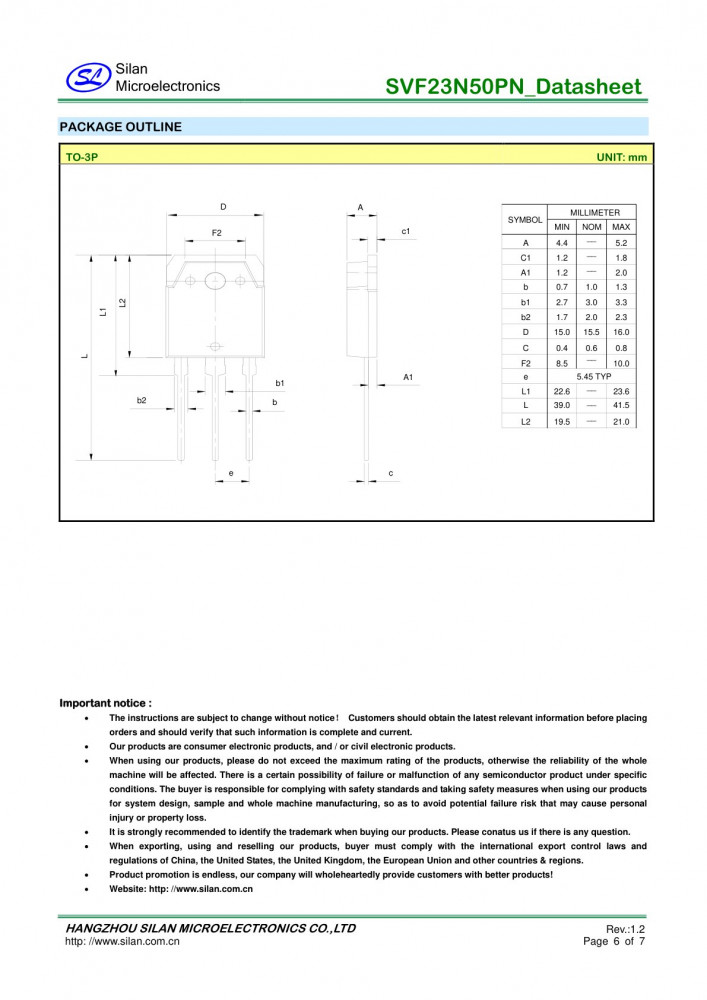 SVF23N50PN datasheet page 6
