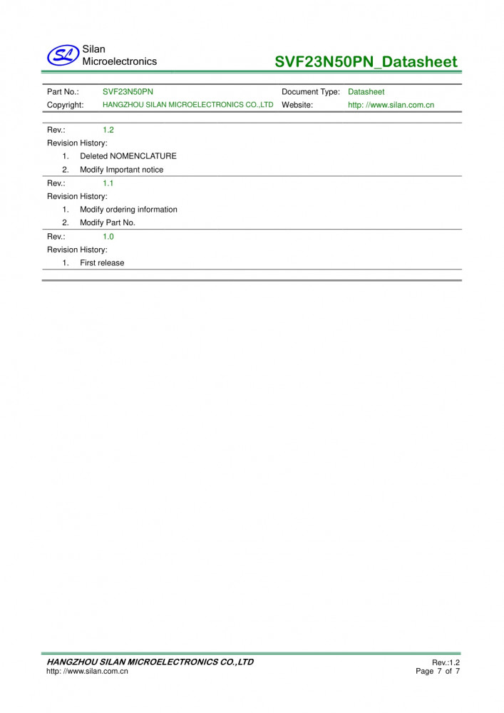SVF23N50PN datasheet page 7