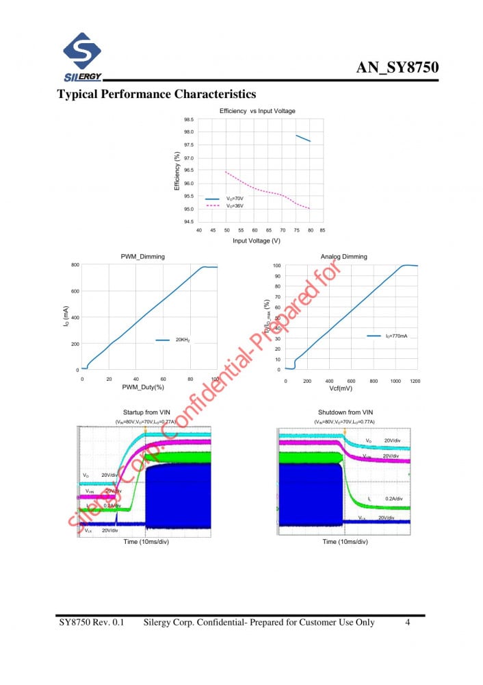 SY8750FCC datasheet page 4